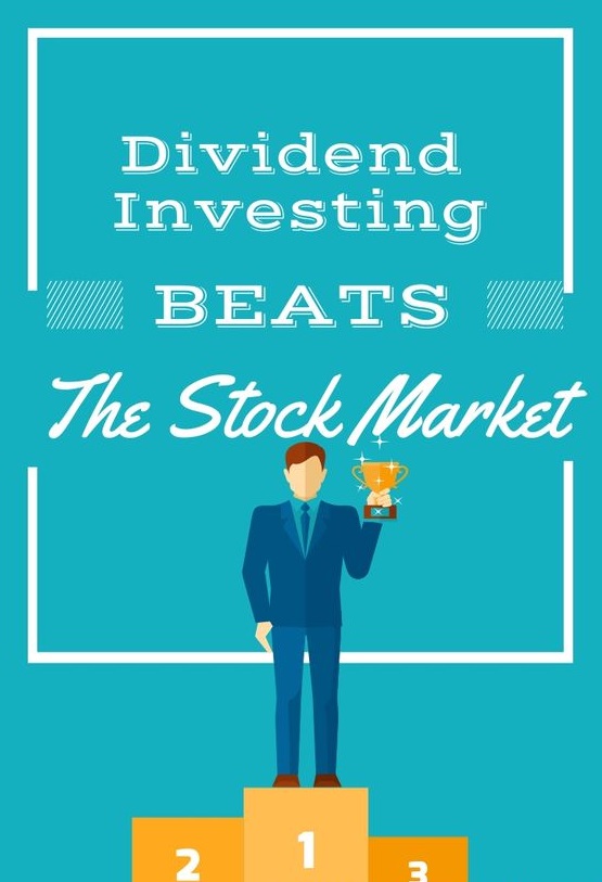 The 8 Rules Of Dividend Investing | wealthymatters